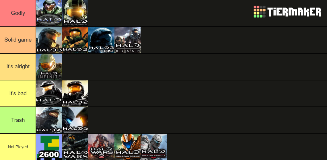All Halo games Tier List (Community Rankings) - TierMaker