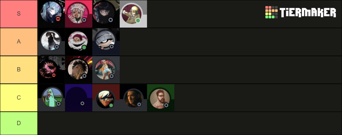 Silent hill Tier List (Community Rankings) - TierMaker