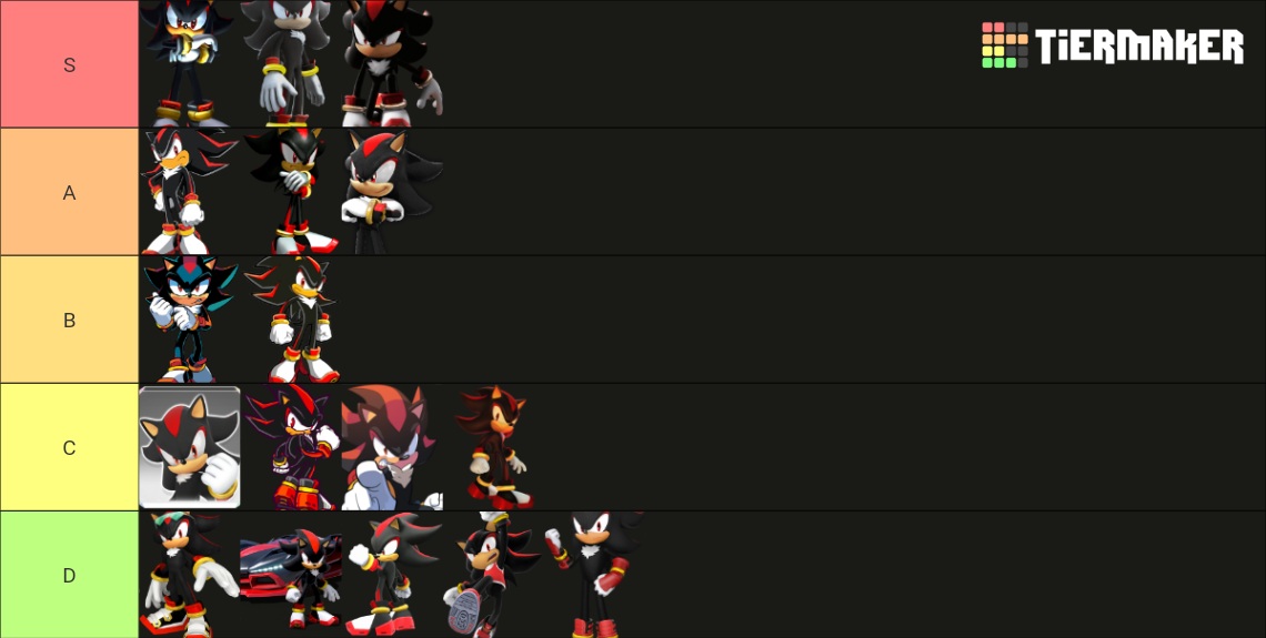 Shadow Portrayals in the Sonic Series Tier List (Community Rankings ...
