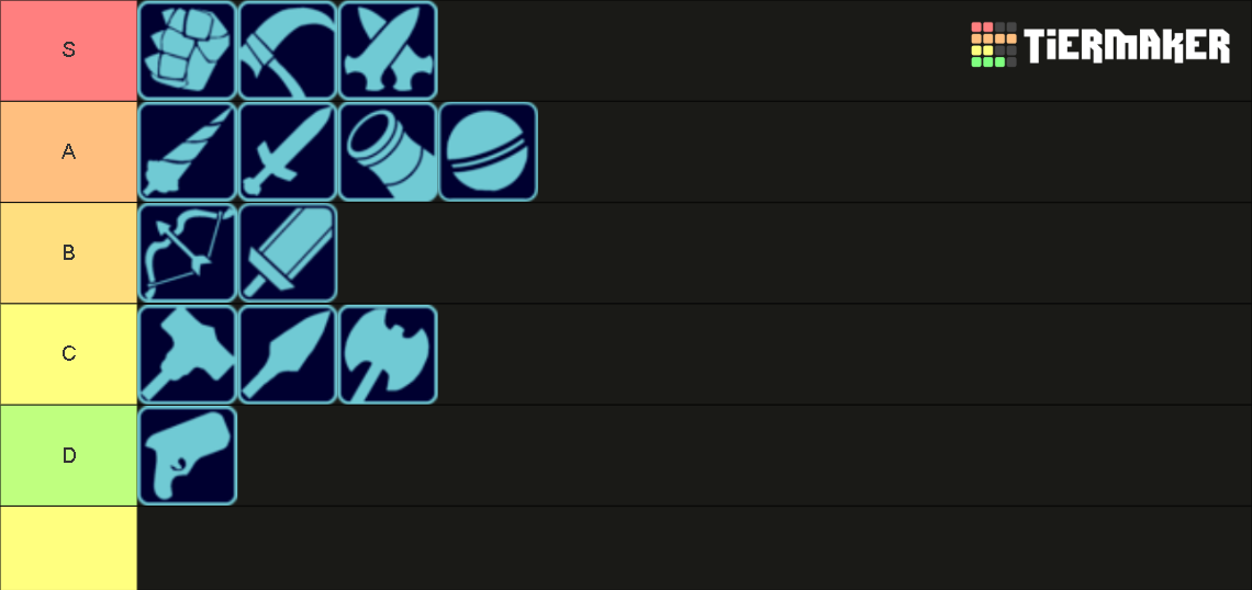 Brawlhalla All Weapons Tier List (Community Rankings) - TierMaker