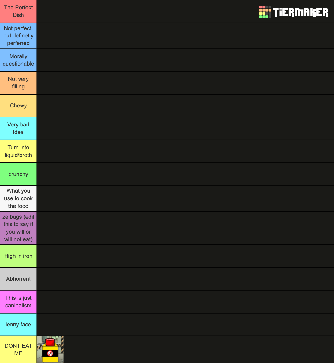 Canon ProjectMoon Abnormalities Tier List (Community Rankings) - TierMaker