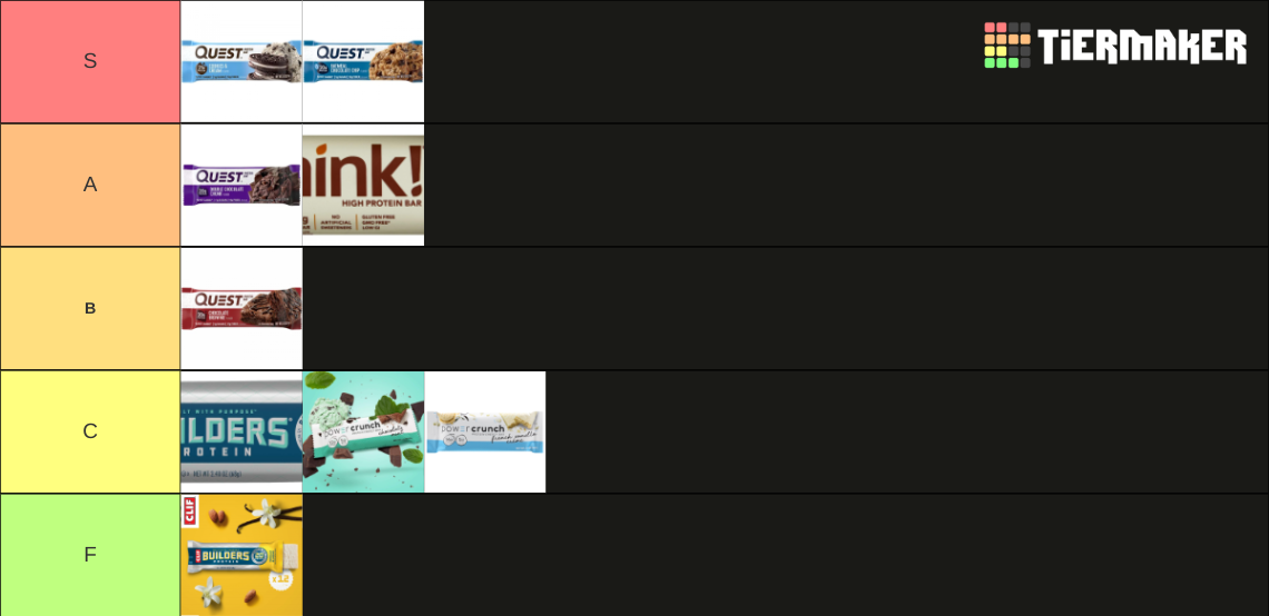 Protein Bars Tier List (Community Rankings) - TierMaker
