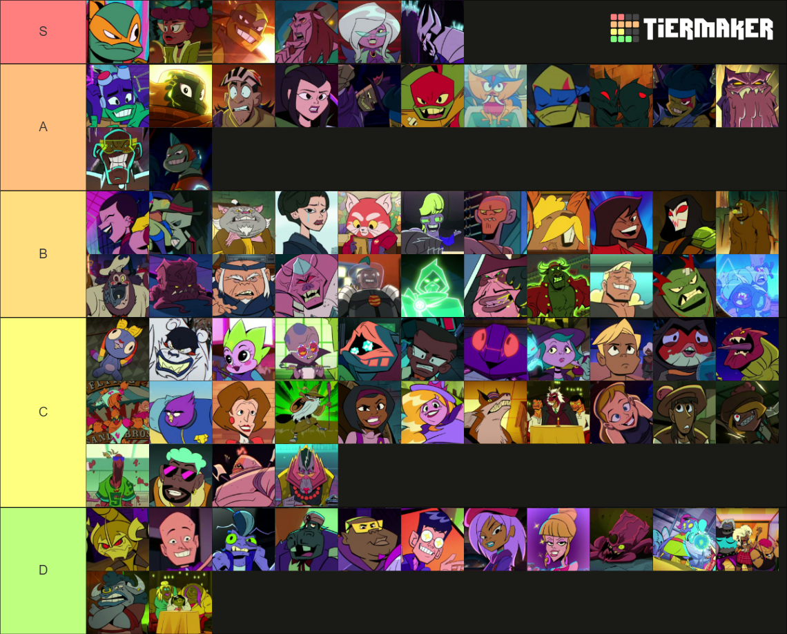Rise of the TMNT characters Tier List (Community Rankings) - TierMaker