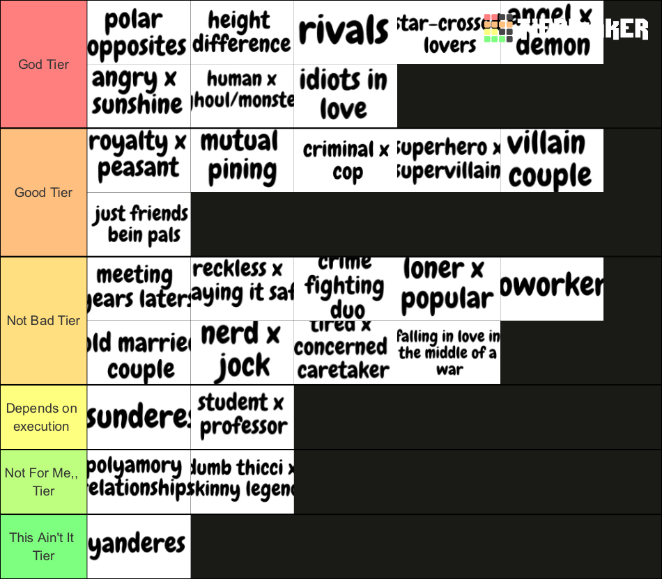 Ship Tropes and Dynamics Tier List (Community Rankings) - TierMaker