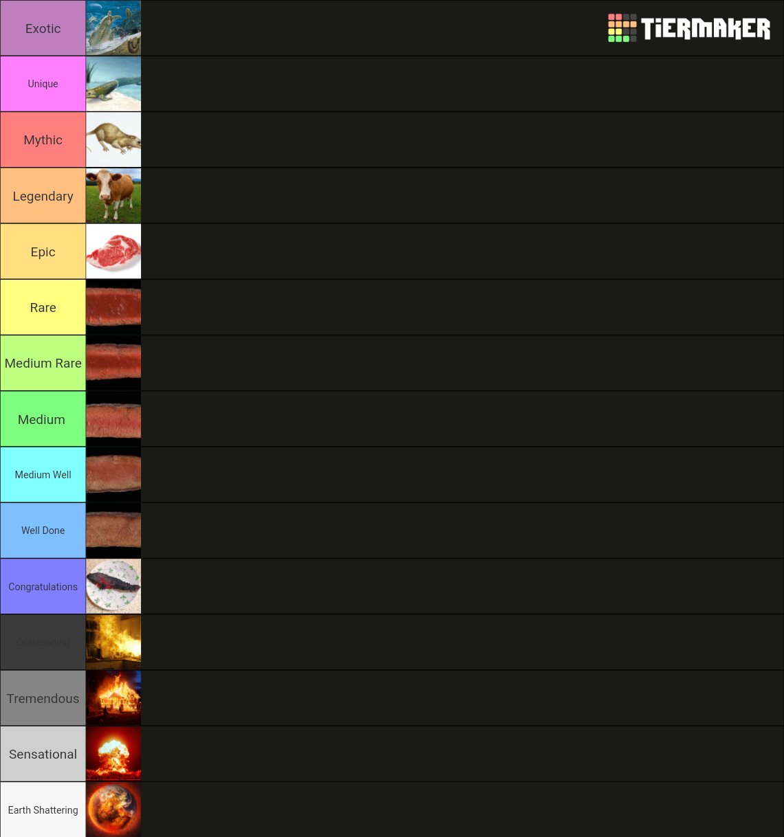 Steak Rarity Tier List (Community Rankings) - TierMaker