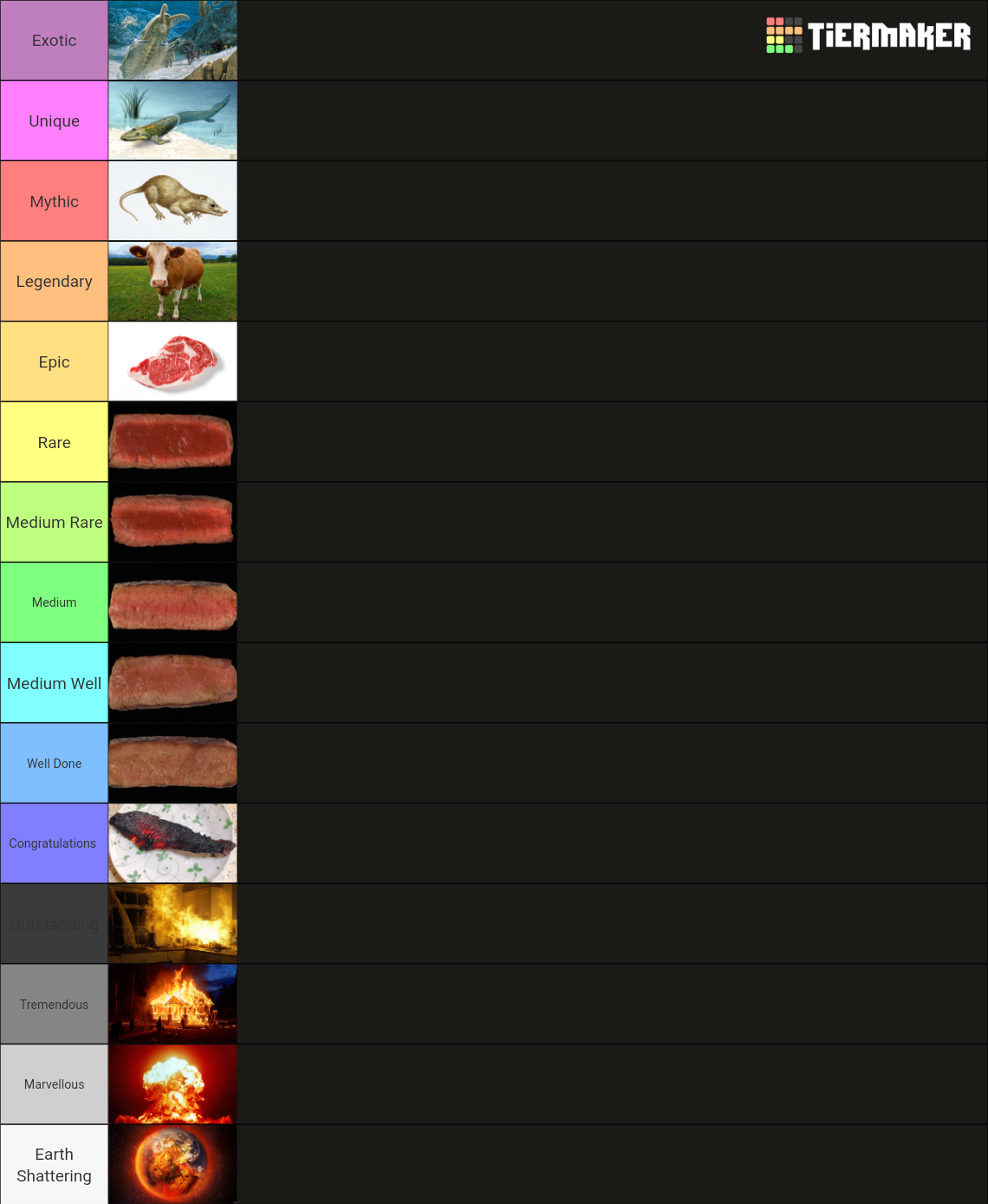 Steak Rarity 2.0 Tier List (Community Rankings) - TierMaker