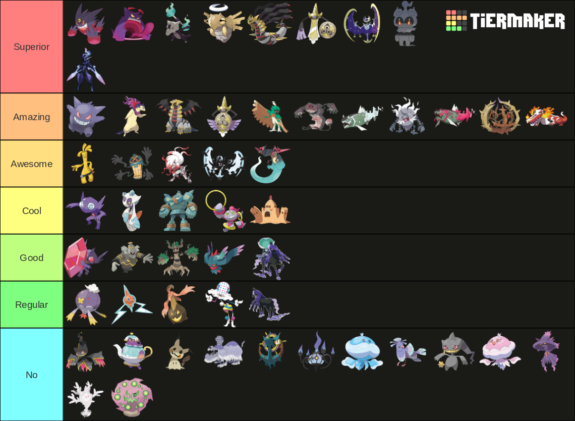 Pokémon - Final Forms - Ghost Type Tier List (Community Rankings ...