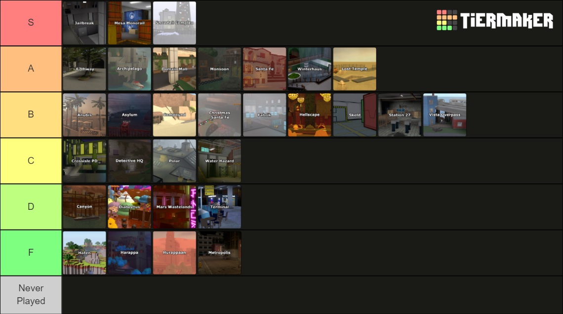 Traitor Town - Maps (Sept. 2025) Tier List (Community Rankings) - TierMaker
