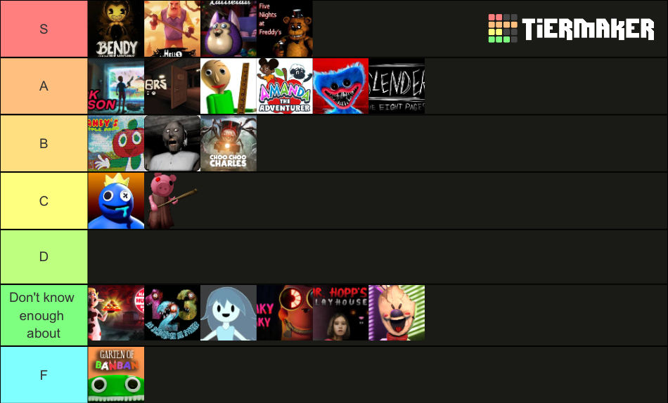 Mascot Horror games/Franchises Tier List (Community Rankings) - TierMaker