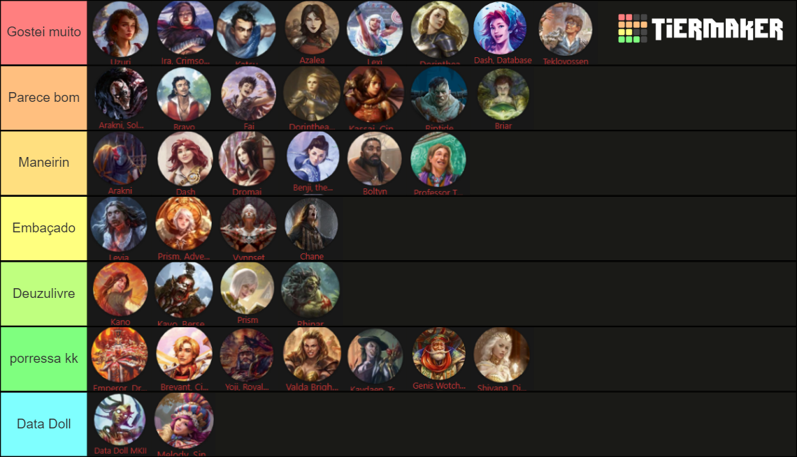 fab heroes Tier List (Community Rankings) - TierMaker