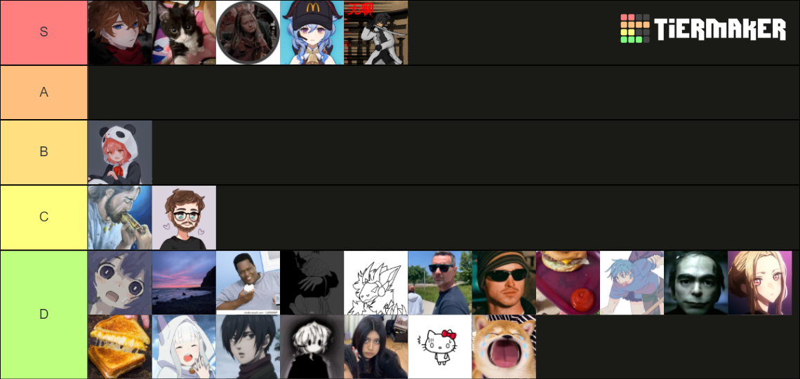 Bannable Tier List (Community Rankings) - TierMaker