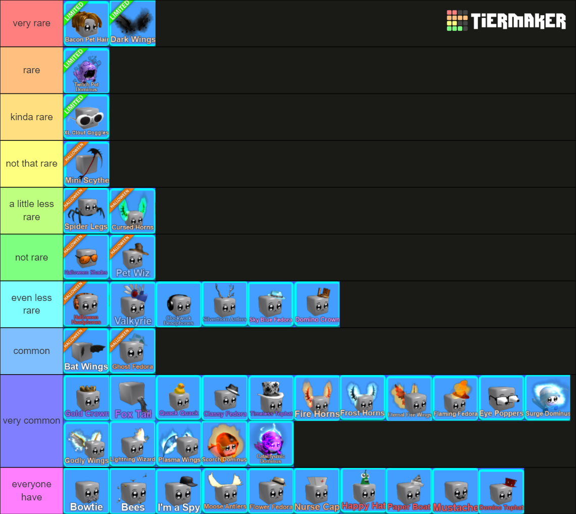 Mining simulator value accesories Tier List (Community Rankings ...