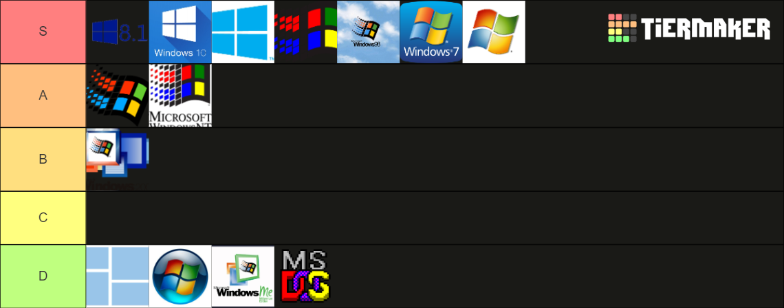 Windows versions Tier List (Community Rankings) - TierMaker