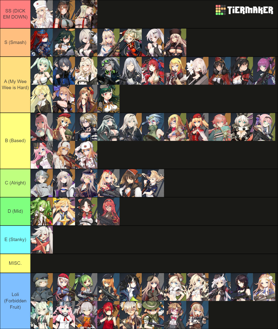 Girls Frontline (COMPLETE) Tier List (Community Rankings) - TierMaker