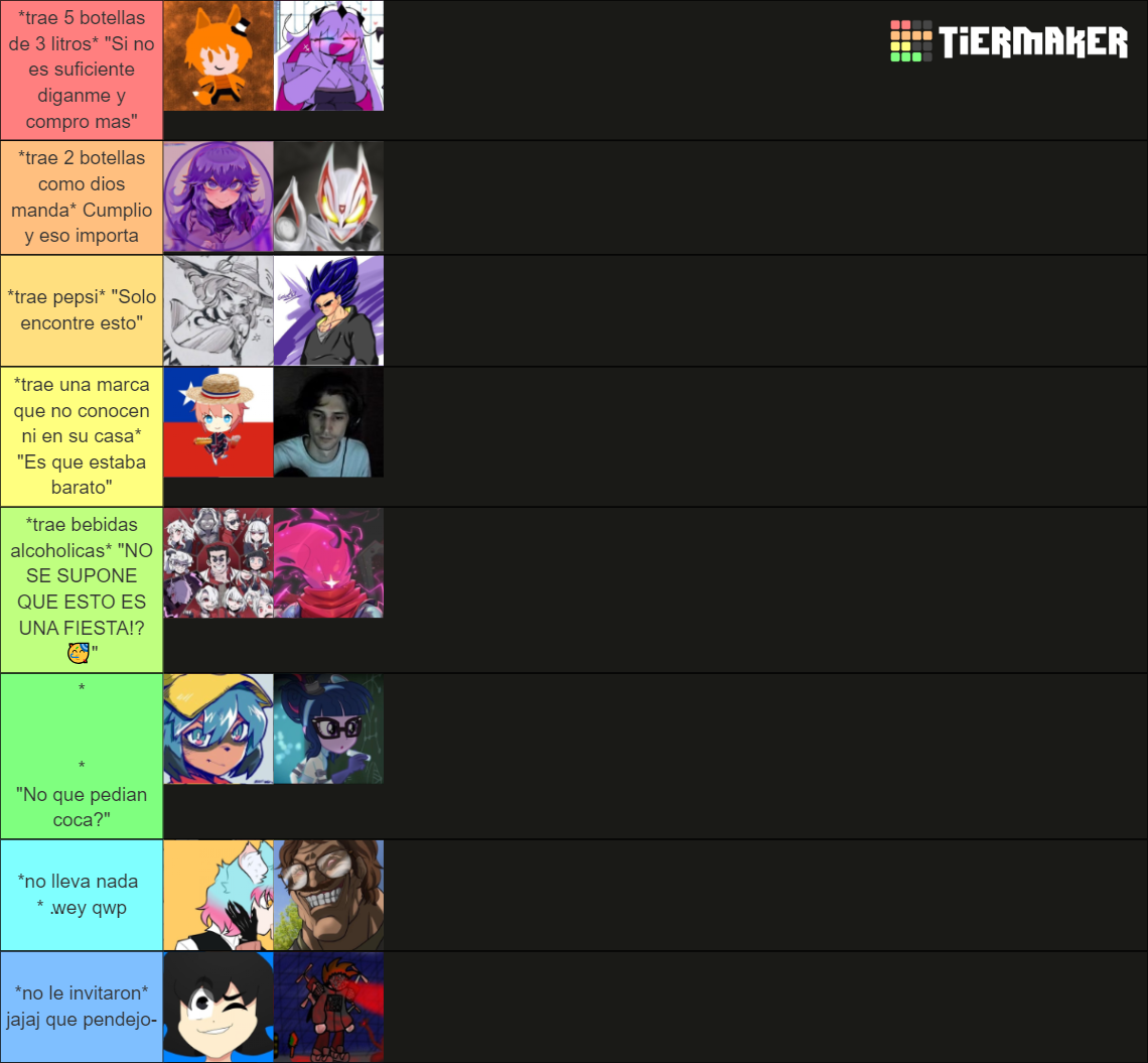 🧨Equipo Dinamita🧨 Cuando toca fiesta y piden coca cola Tier List ...