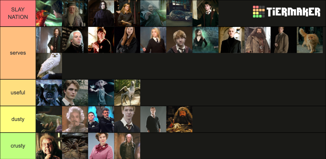 ranking harry potter creatures & characters Tier List (Community Rankings) - TierMaker