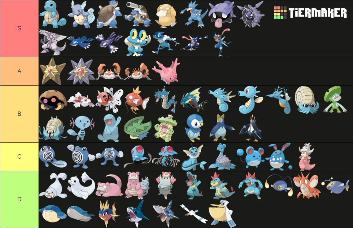 Water-Type Pokemon Tier List (Community Rankings) - TierMaker