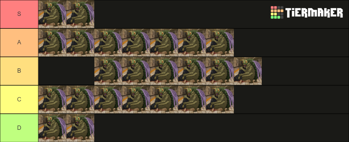 Best JJK curses Tier List (Community Rankings) - TierMaker