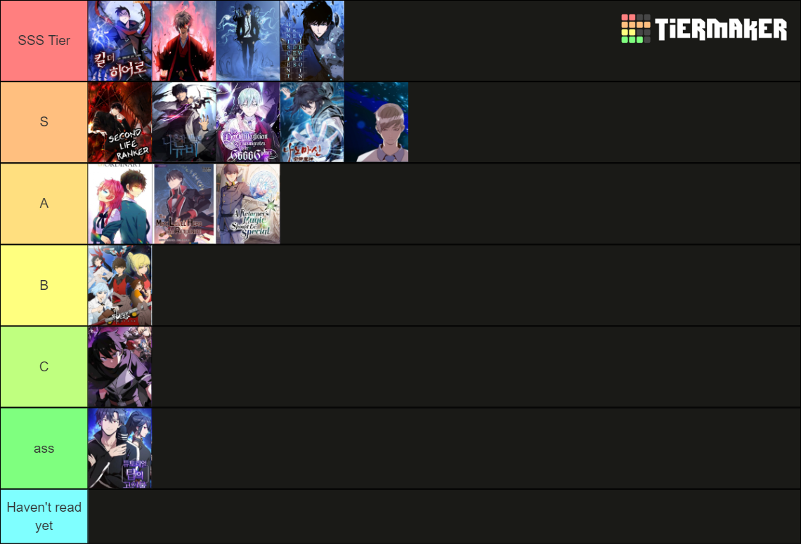 Manhwa/Manhua/Webtoon Tier List (Community Rankings) - TierMaker