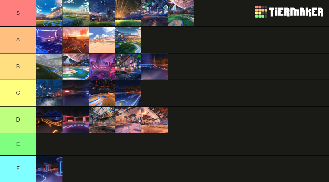 Rocket League Maps Tier List (Community Rankings) - TierMaker