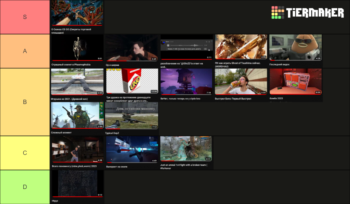 FlashTir's thumbnails Tier List (Community Rankings) - TierMaker