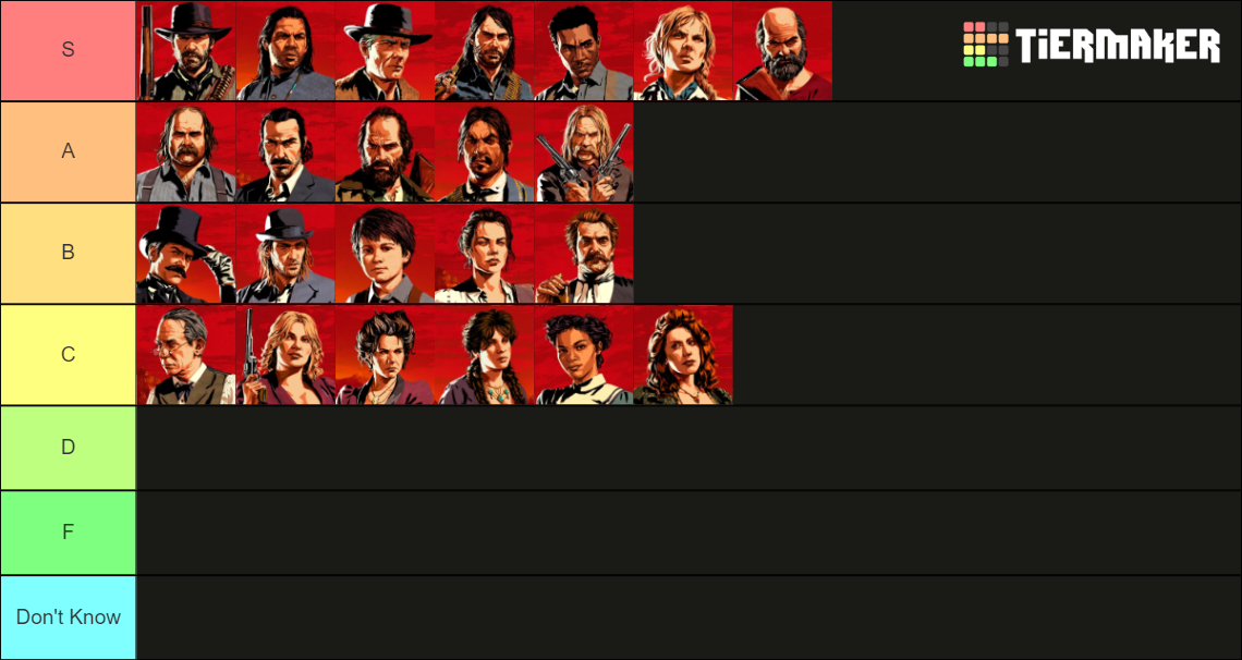 Red Dead Redemption 2 Character Tier List (Community Rankings) - TierMaker