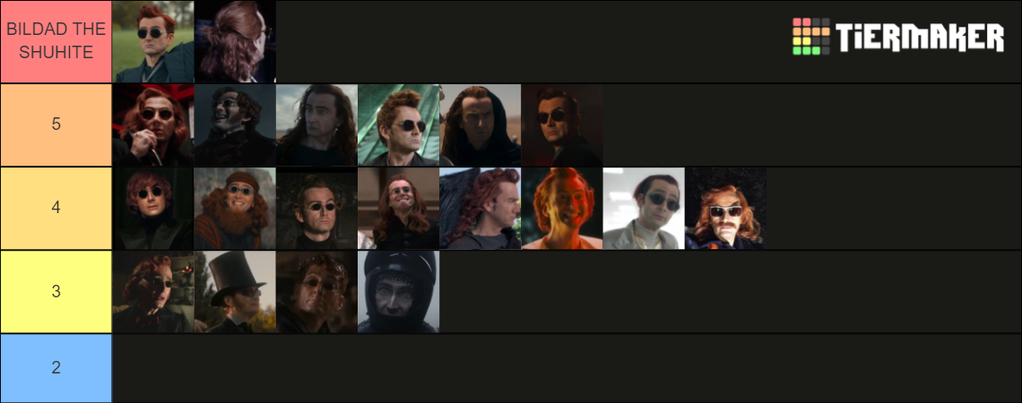 Crowley Hairstyles (GO S1 + 2) Tier List (Community Rankings) - TierMaker