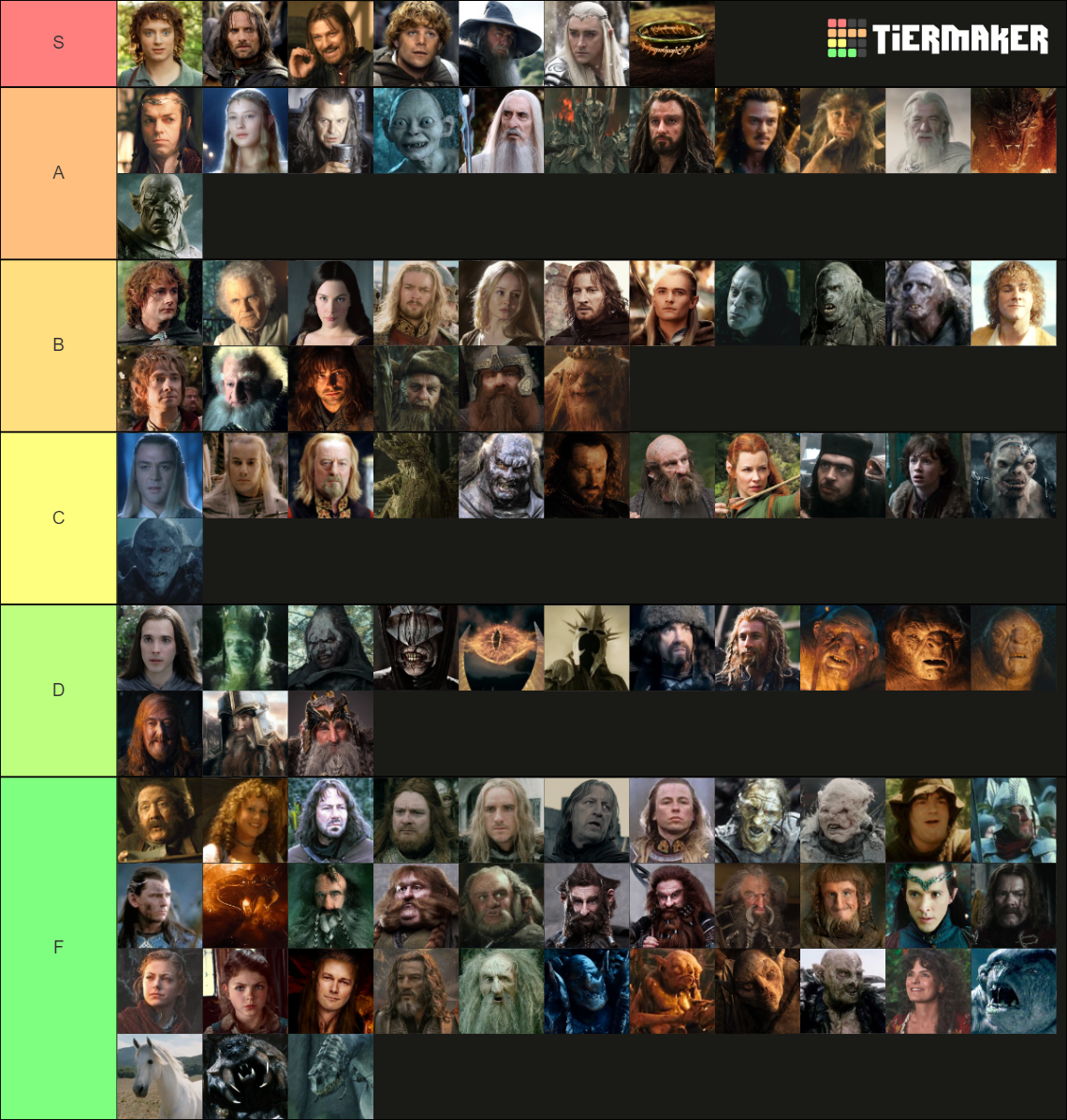 The Lord of The Rings & Hobbit characters (98) Tier List (Community Rankings) - TierMaker