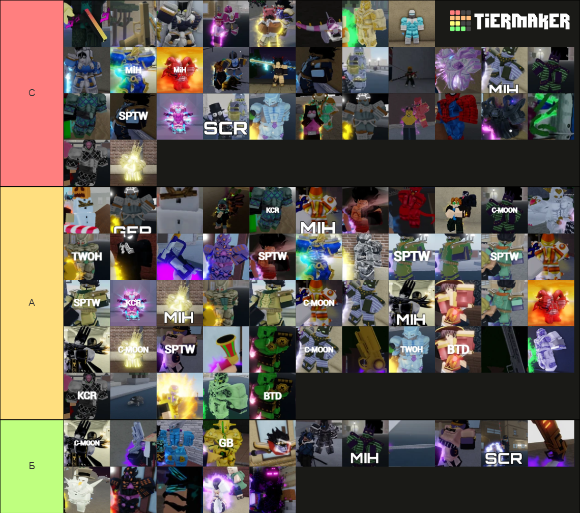 Skins yba 1.54 VAMP REWORK Tier List (Community Rankings) - TierMaker