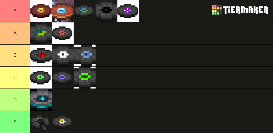 Minecraft Music Disc Tierlist Tier List (Community Rankings) - TierMaker