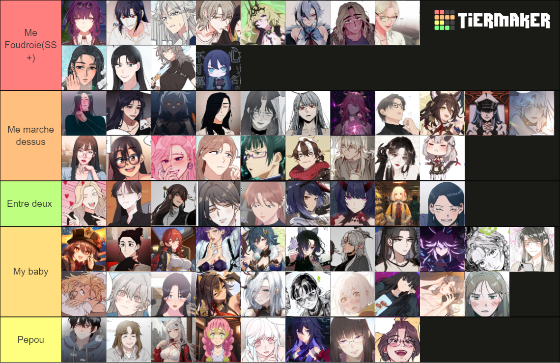 Yuri Character Woman Tier List Community Rankings Tiermaker