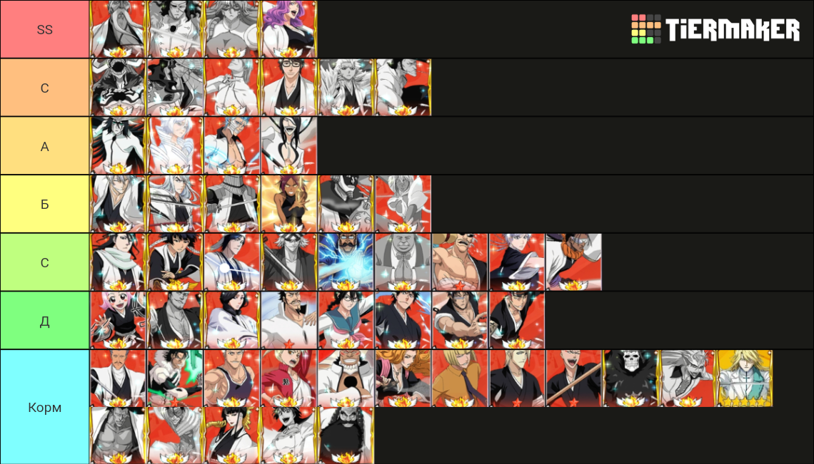 Reaper Soul Revival Tier List (Community Rankings) - TierMaker