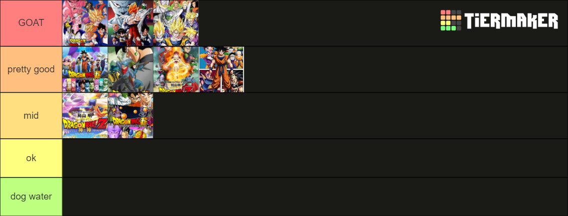 Every Dragon Ball Arc Tier List (Community Rankings) - TierMaker Every Dragon Ball Arc Tier List (Community Rankings) - TierMaker