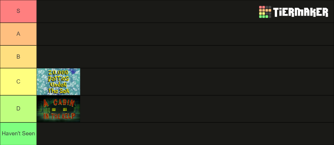 Every Single SpongeBob SquarePants Episode RANKED Tier List (Community ...