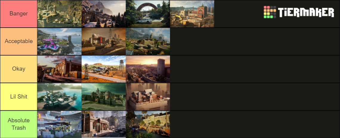 R6S Ranked Map Pool Tier List (Community Rankings) - TierMaker