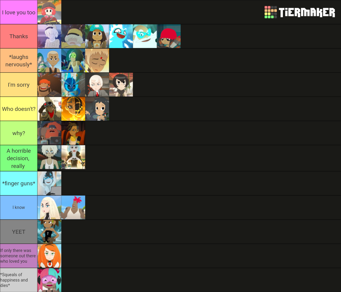 Droners Characters Ranked! Tier List (Community Rankings) - TierMaker