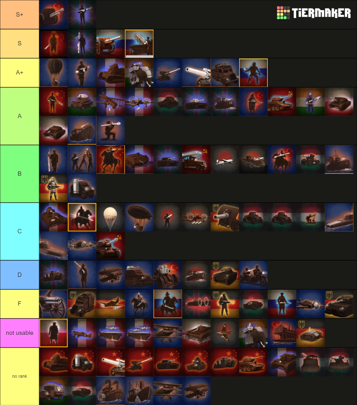 War Selection IR Troops Tier List (Community Rankings) - TierMaker