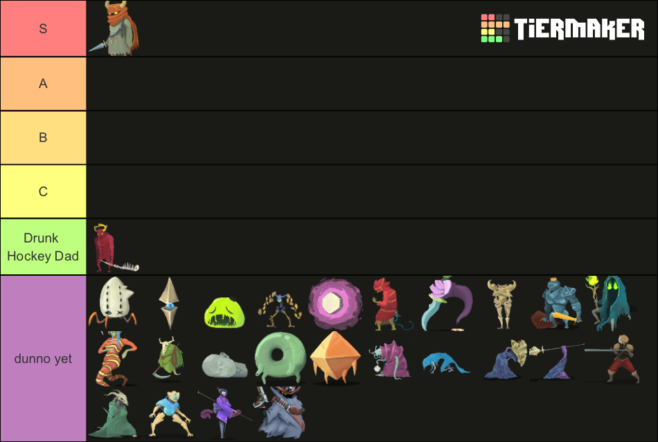 Slay The Spire Characters + Bosses + Elites Tier List (Community ...