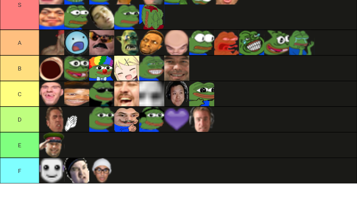 Twitch Emotes Tier List (Community Rankings) - TierMaker