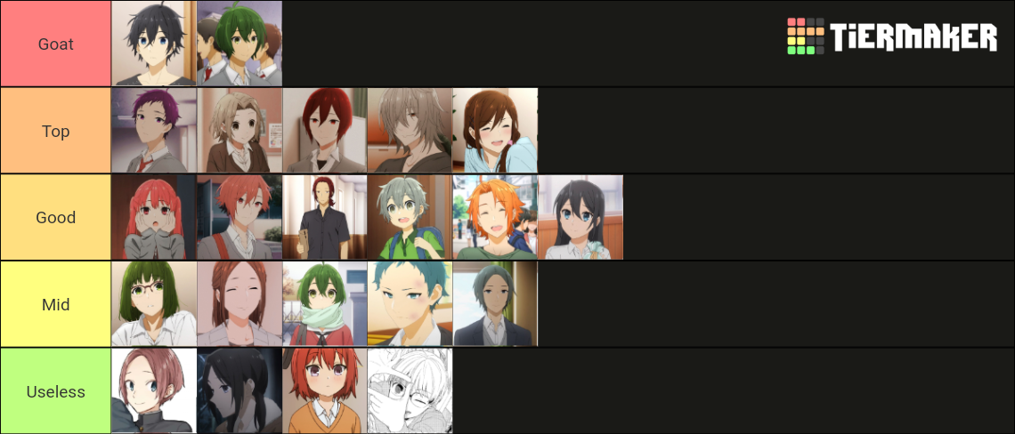 Horimiya Characters Tier List (Community Rankings) - TierMaker