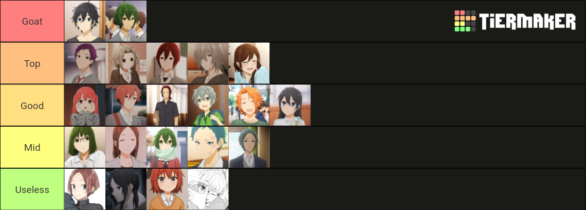 Horimiya Characters Tier List (Community Rankings) - TierMaker
