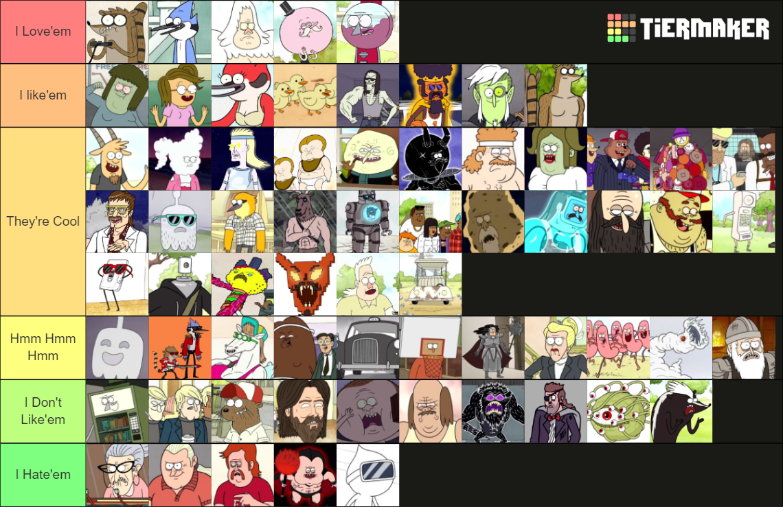 Regular Show characters Tier List (Community Rankings) - TierMaker