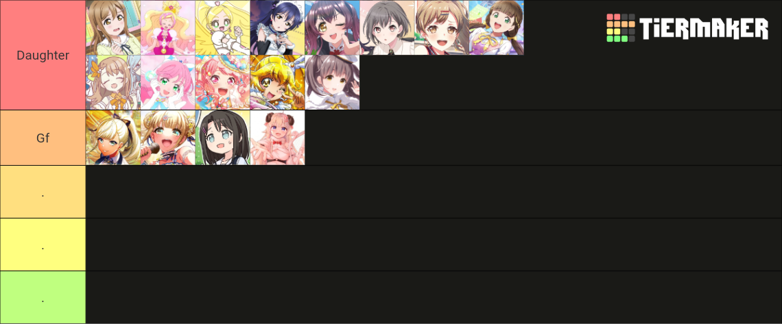 Daughter or gf? Tier List (Community Rankings) - TierMaker