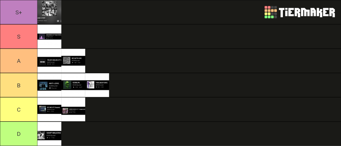 2023 828Käydo! Tier List (Community Rankings) - TierMaker