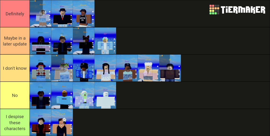 Would My custom flicker characters be in the game? Tier List (Community ...