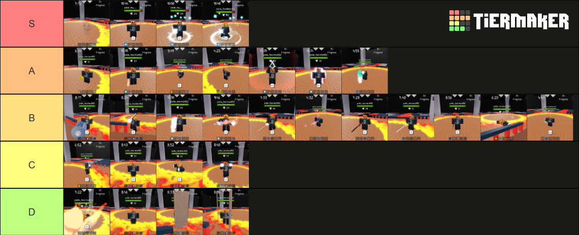 random rumble weadpons part 1 Tier List (Community Rankings) - TierMaker