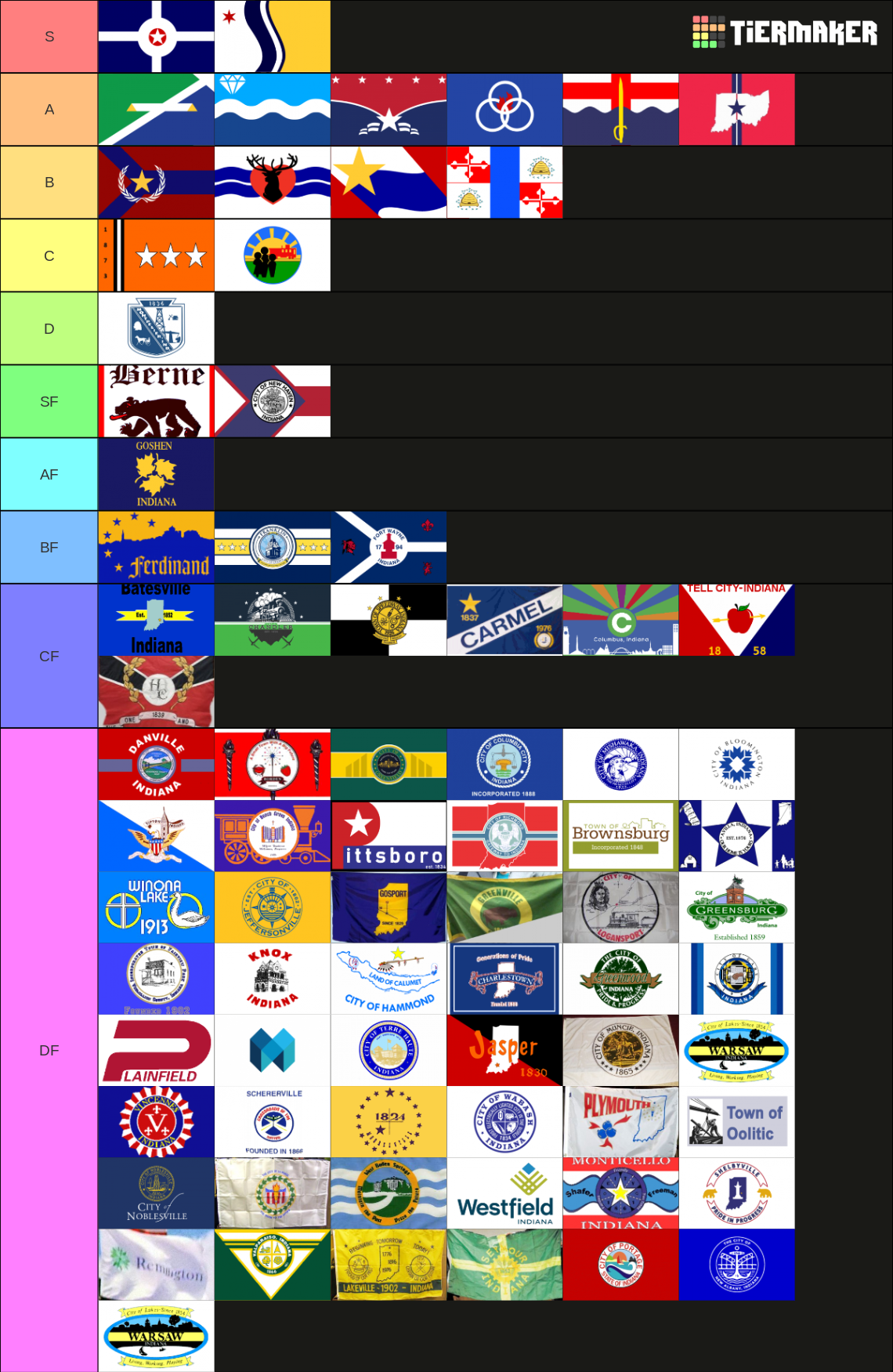 indiana town flags Tier List (Community Rankings) - TierMaker