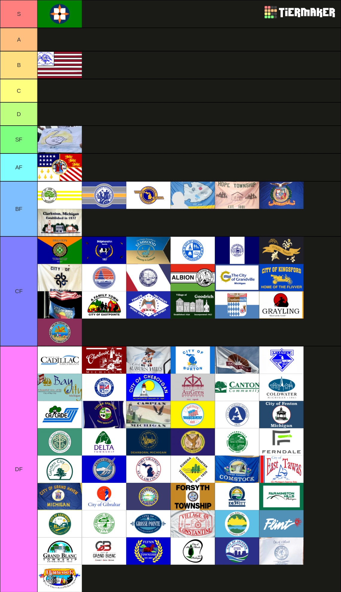 Michigan Town Flags Tier List (Community Rankings) - TierMaker