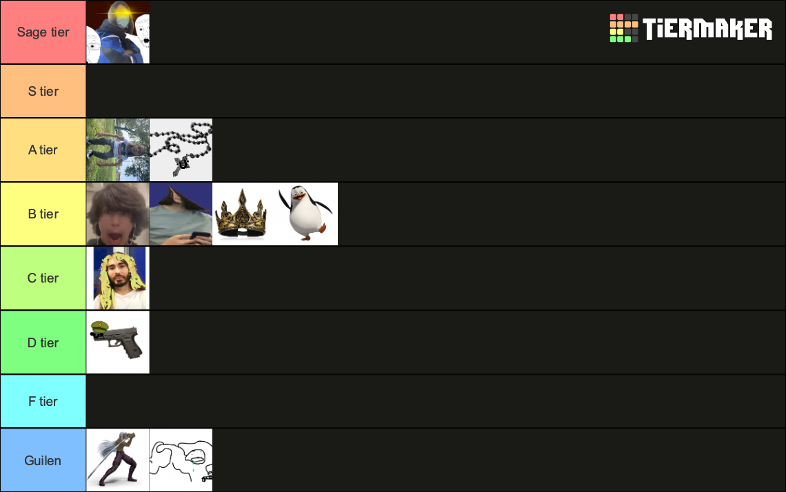 Da bois Tier List (Community Rankings) - TierMaker