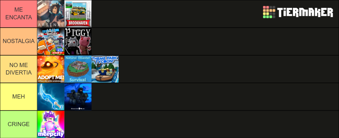 Juegos buenos de roblox 2023-2019 Tier List (Community Rankings ...